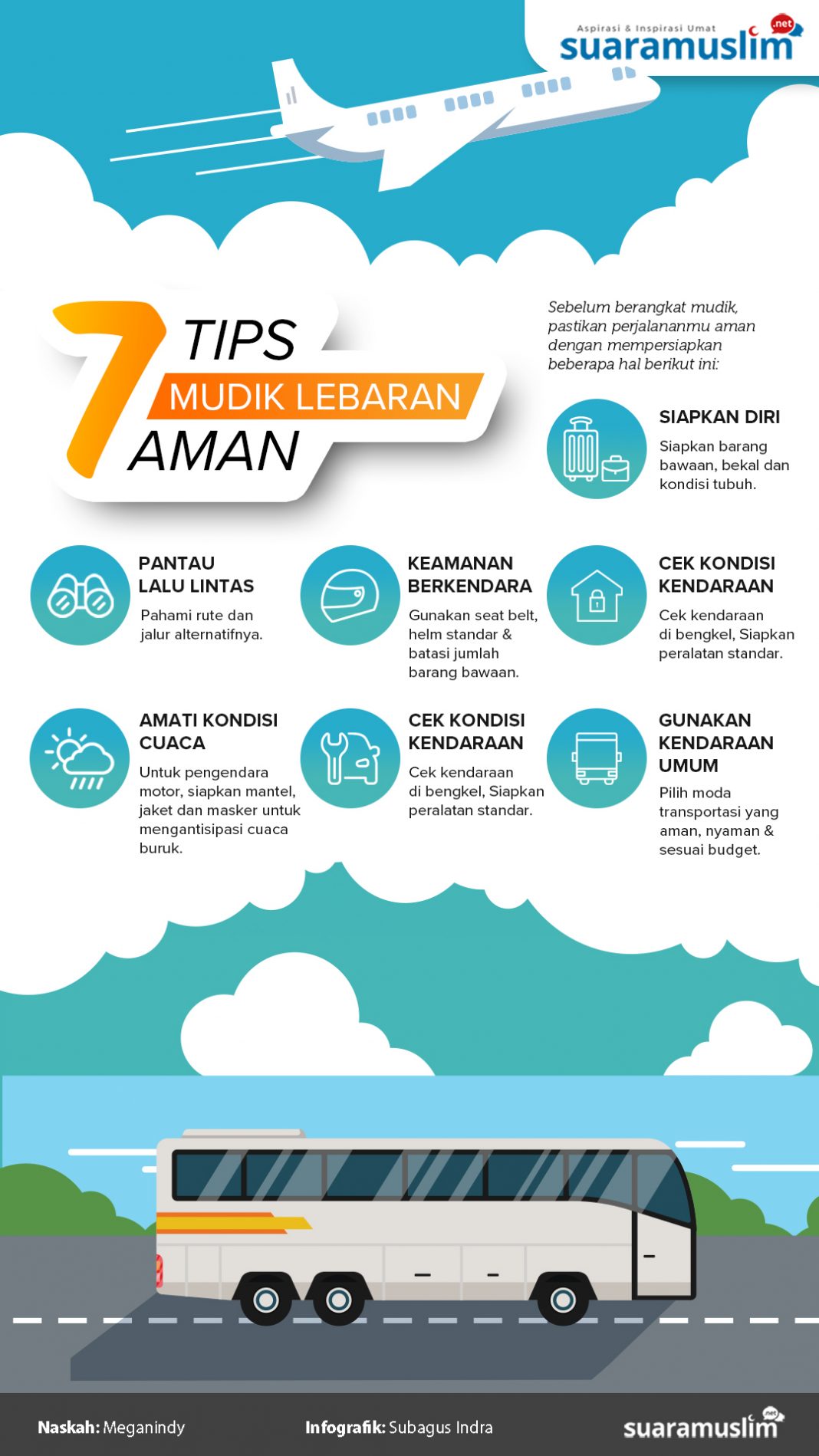 Tips Aman Mudik Lebaran